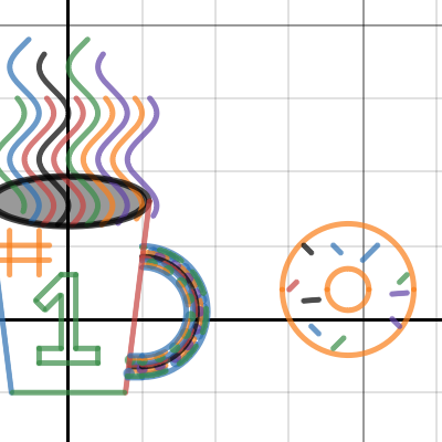 anchor task | Desmos
