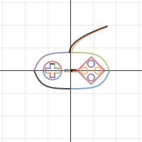 calculus project SNES controller | Desmos