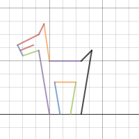 Lines: General Form | Desmos