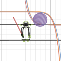YODA | Desmos