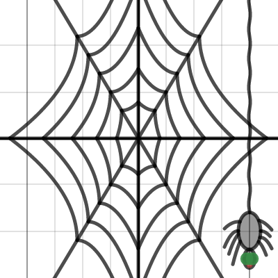 Spider | Desmos