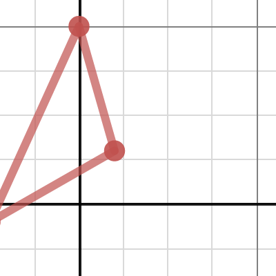 Triangle Task | Desmos