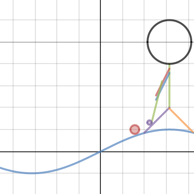 golf| Desmos