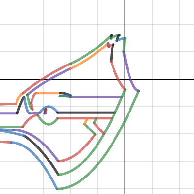 Parabolic art | Desmos