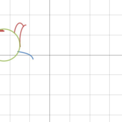 Yoshi | Desmos