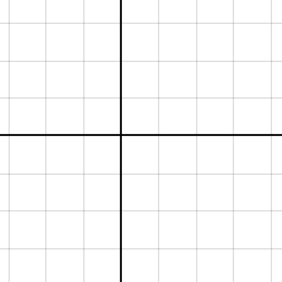 4U: U3_03_Rational functions linear over linear | Desmos