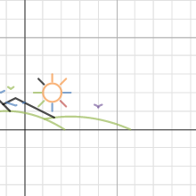 sun graph | Desmos