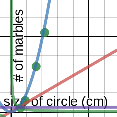 Blank Template | Desmos