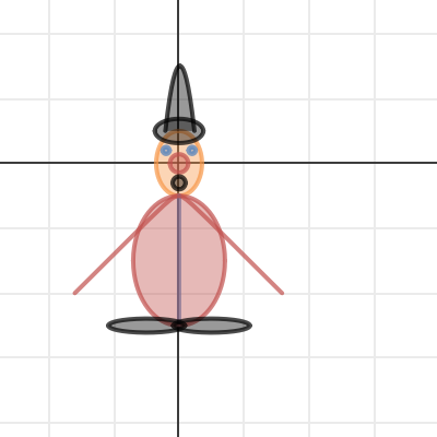mr potato head by akshar patel | Desmos