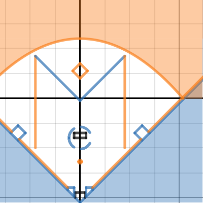 McKay's Baseball Field | Desmos