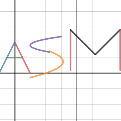 First | Desmos