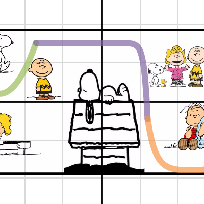 Snoopy Maze | Desmos