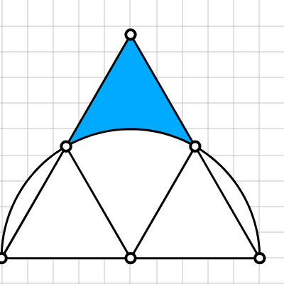 Blue Area = 8.56066570465 | Desmos