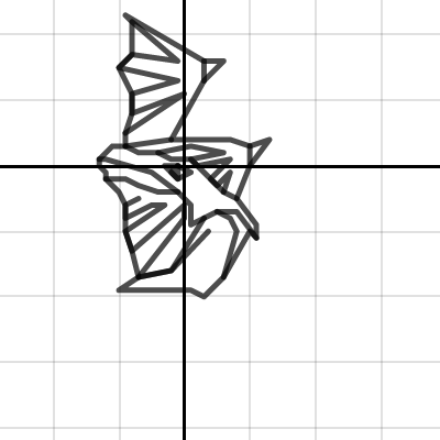 Dragon Coordinate Grid | Desmos
