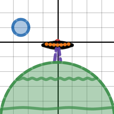UFO 1 - Assignment | Desmos