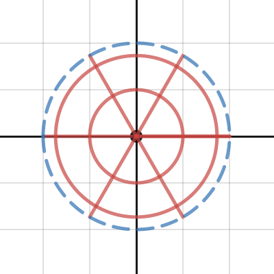 Basic sphere occlusion | Desmos