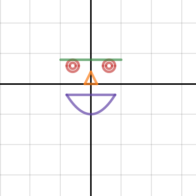 Daniel Scaife: Face | Desmos
