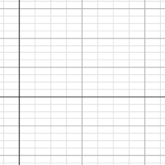 Precalculus Section 5.5 Example 9 | Desmos