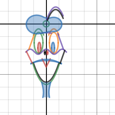 Banen.Margot.Q3| Desmos