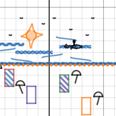 Math Project 2/5/17 | Desmos