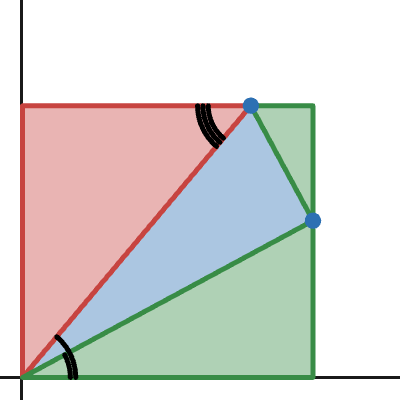 angle sum | Desmos