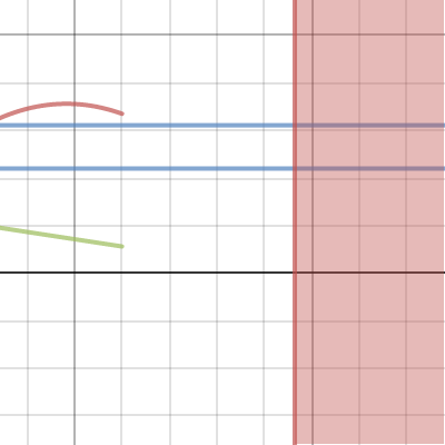 Opto Comp 1 | Desmos