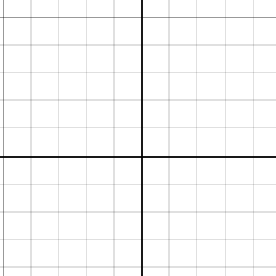 Lesson 33 - Writing Rational Functions Given Characteristics | Desmos