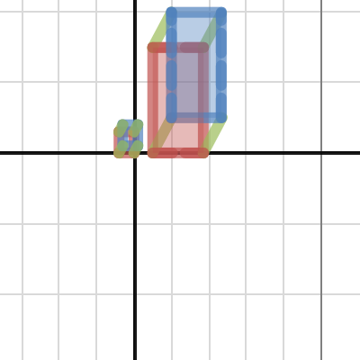 Graph a Box - Dylan Marrale | Desmos