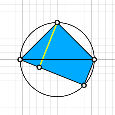 Blue = 49 Square Units | Desmos