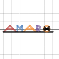 Amar Name Project | Desmos