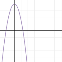 1.2 E 17-20 (Range) | Desmos