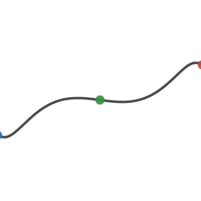 A example of topology | Desmos