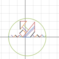 David's Sailboat | Desmos