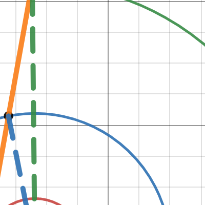 triple distance | Desmos