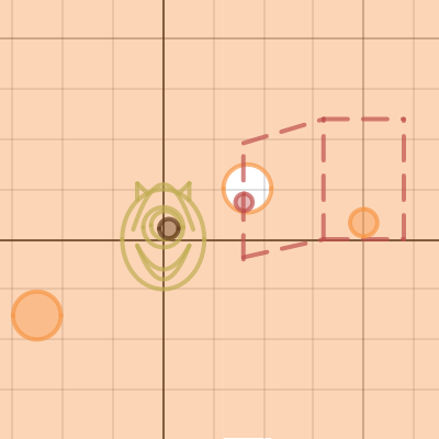 Final Algebra Project | Desmos