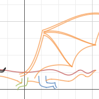 Sine Dragon | Desmos