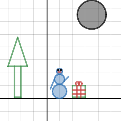 math | Desmos