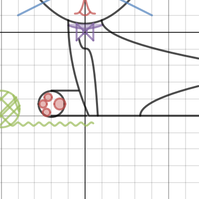cat math 12 | Desmos