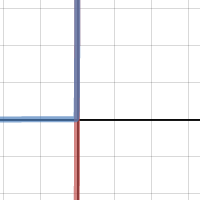 Brown Regression model including tuition from 1950 | Desmos