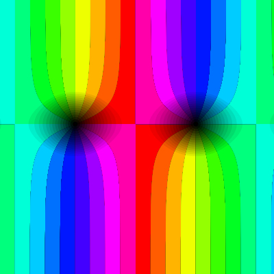 Complex Functions - Domain Coloring | Desmos