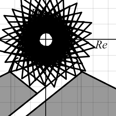 Pattern, Way of Kings, Roshar, Liespren | Desmos