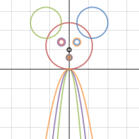 Quadratic Functions LE Task: Attempt at Mickey Mouse's Head| Desmos