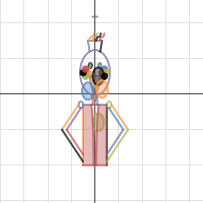 Function Art Project| Desmos