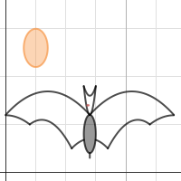 Parabola Bat | Desmos