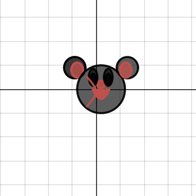 Franchesca's Desmos Project | Desmos