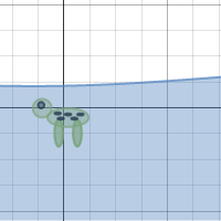 Turtle | Desmos