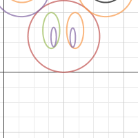 mickey mouse | Desmos