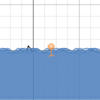 shark attack | Desmos
