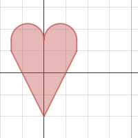 Heart Project | Desmos