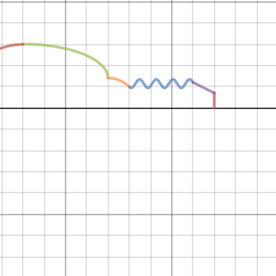 Continuous Piecewise Functions | Desmos